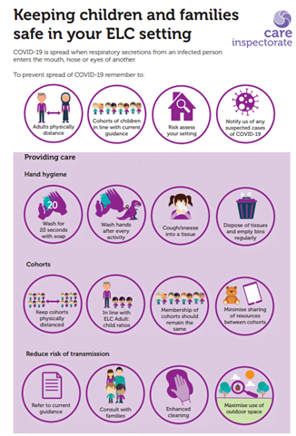 Care Inspectorate Poster – Keeping children and families safe in your ...